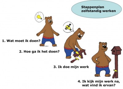 Beertjes van Meichenbaum « Petersnijders.info