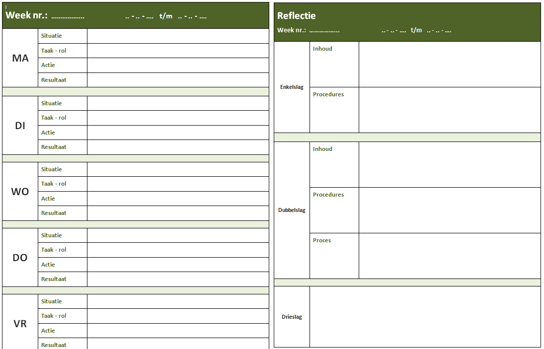 2016_voorbeeld logboek « Petersnijders.info